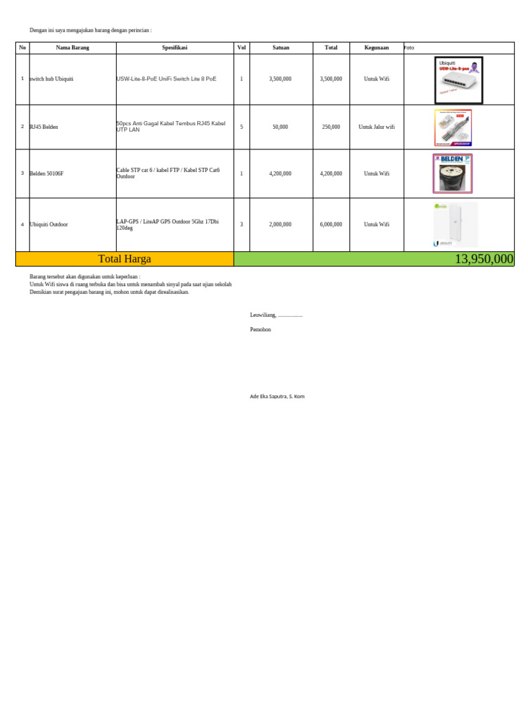 Format Pengajuan Bahan Asat 2024 | PDF