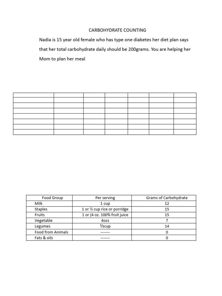 Carbohydrate Counting | PDF