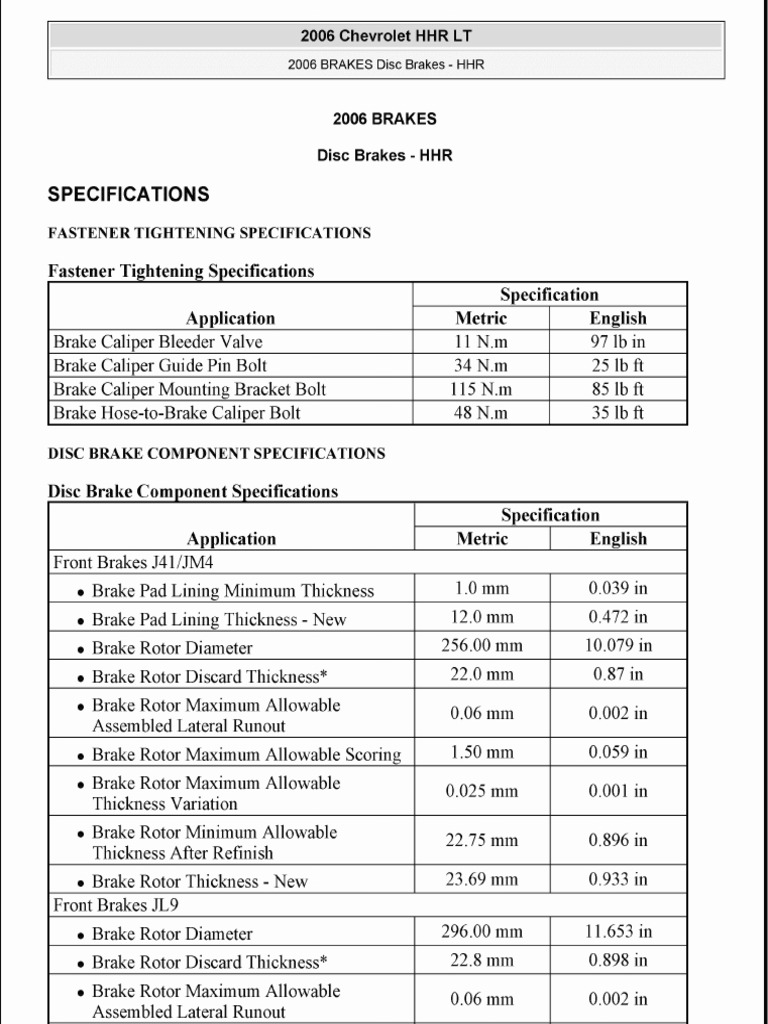 Disc Brakes | PDF