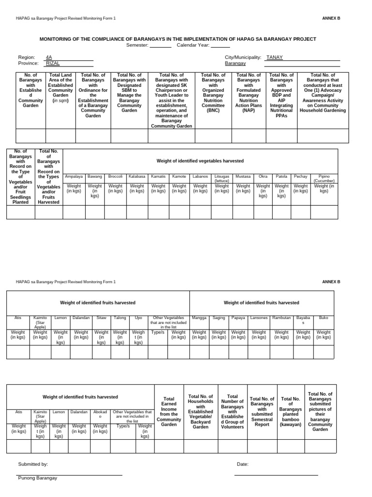 Form 1 Annex b Hapag | PDF | Food Ingredients | Botany