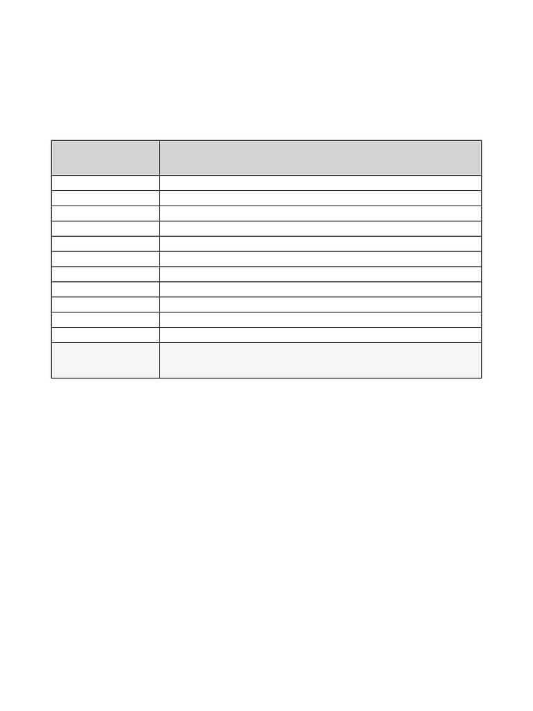 Cornell Outline Note-Taking Template | PDF