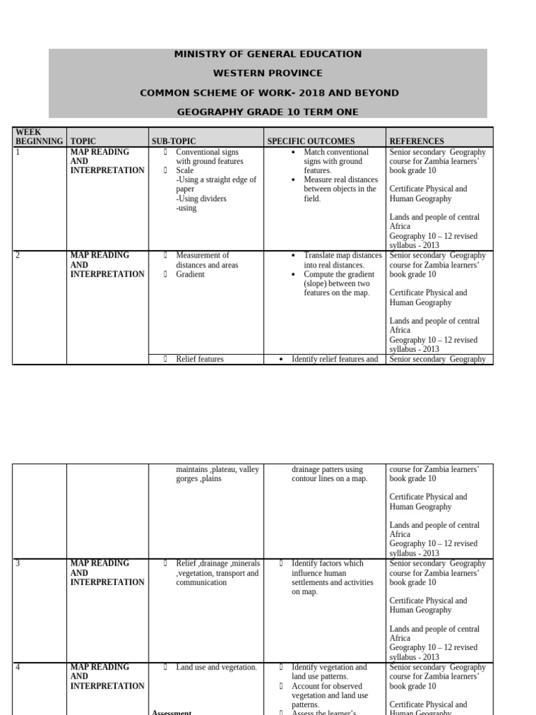 Geography Grade 10 Scheme of Work | PDF | Weathering | Volcano
