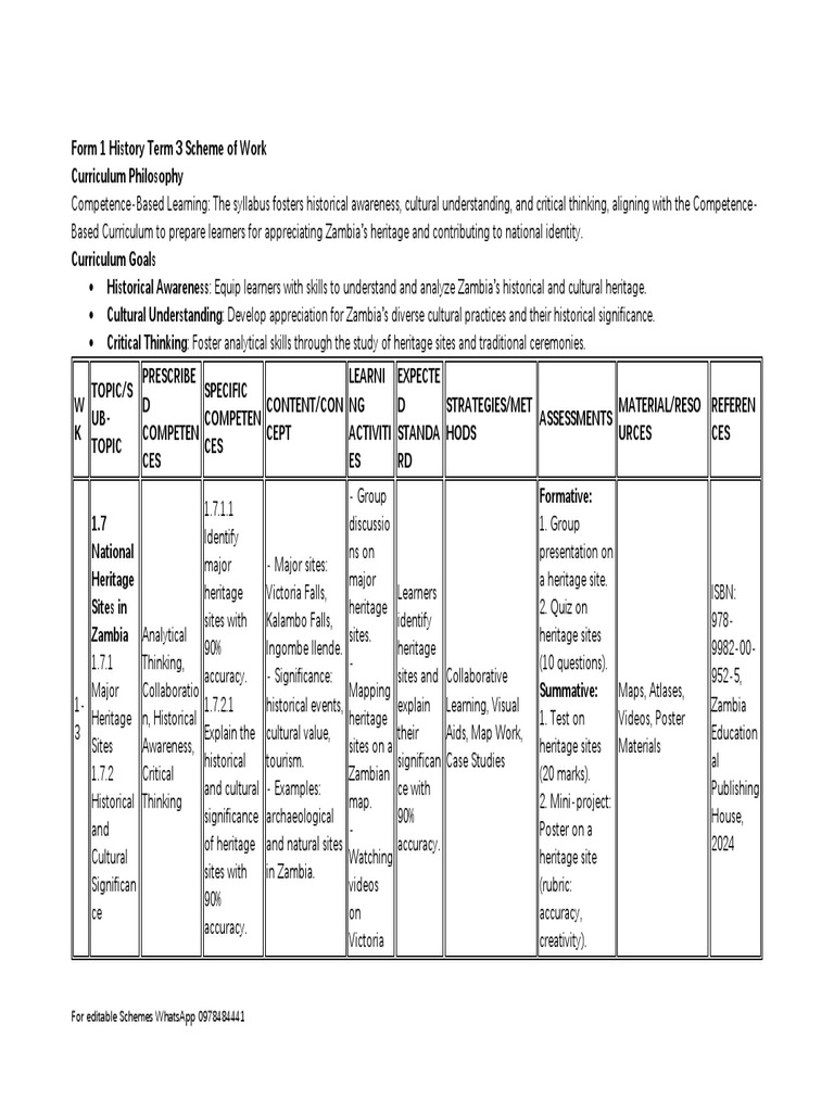 Form 1 History Term 3 Scheme of Work | PDF | Learning | Curriculum