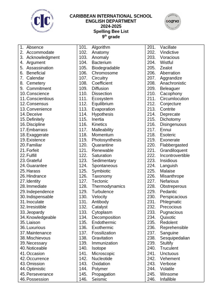 9th Grade Spelling Bee Word List | PDF