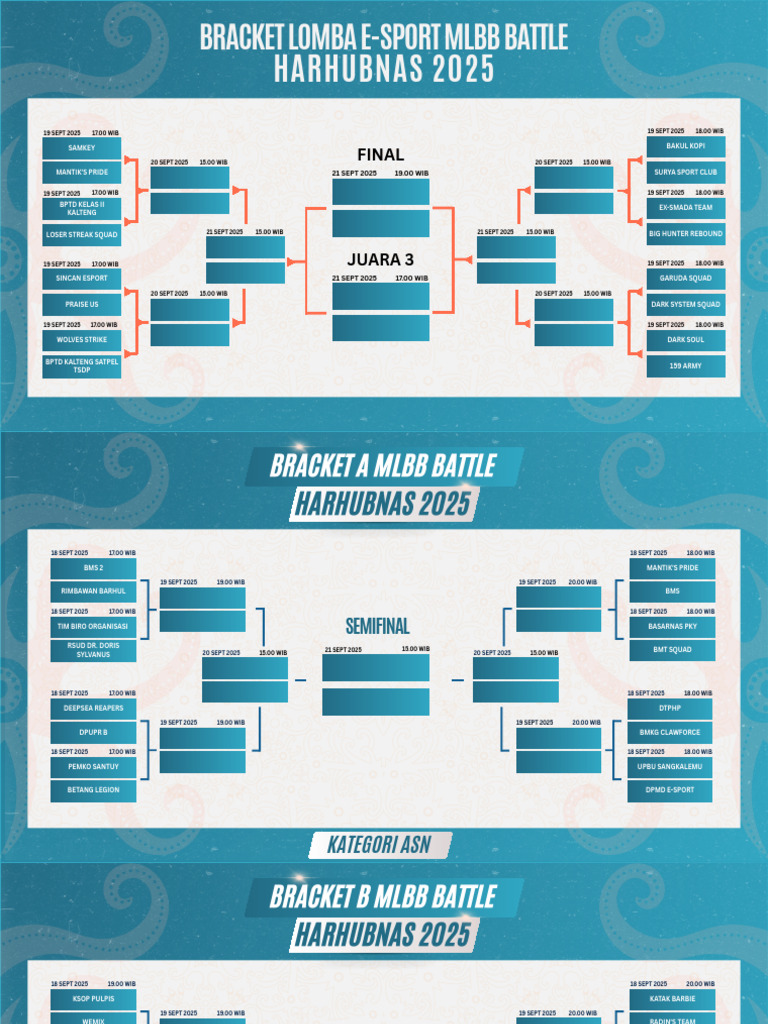 Copy of Bracket Lomba Bola Voli Putra | PDF