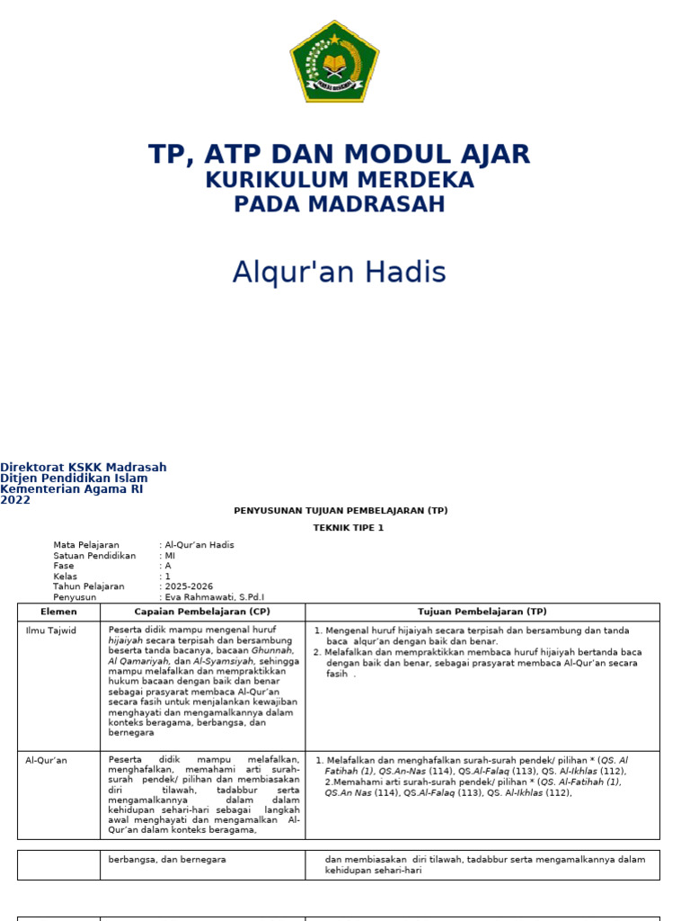 Tp,Atp Quran Hadis | PDF