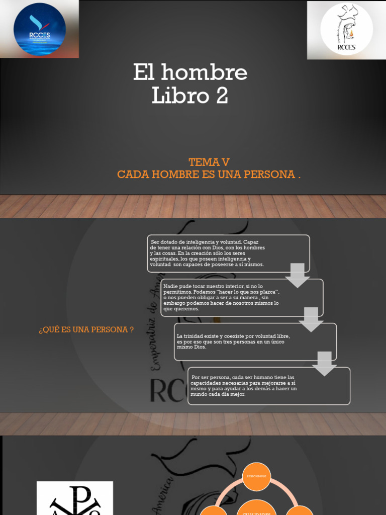 Libro 2 El Hombre Tema 5 CADA HOMBRE ES UNA PERSONA | PDF | eucaristía ...