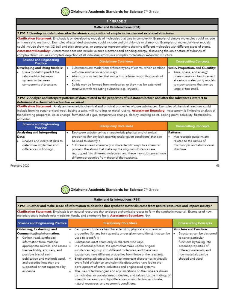 7th Grade Science Standards | PDF | Ecosystem | Chemical Substances