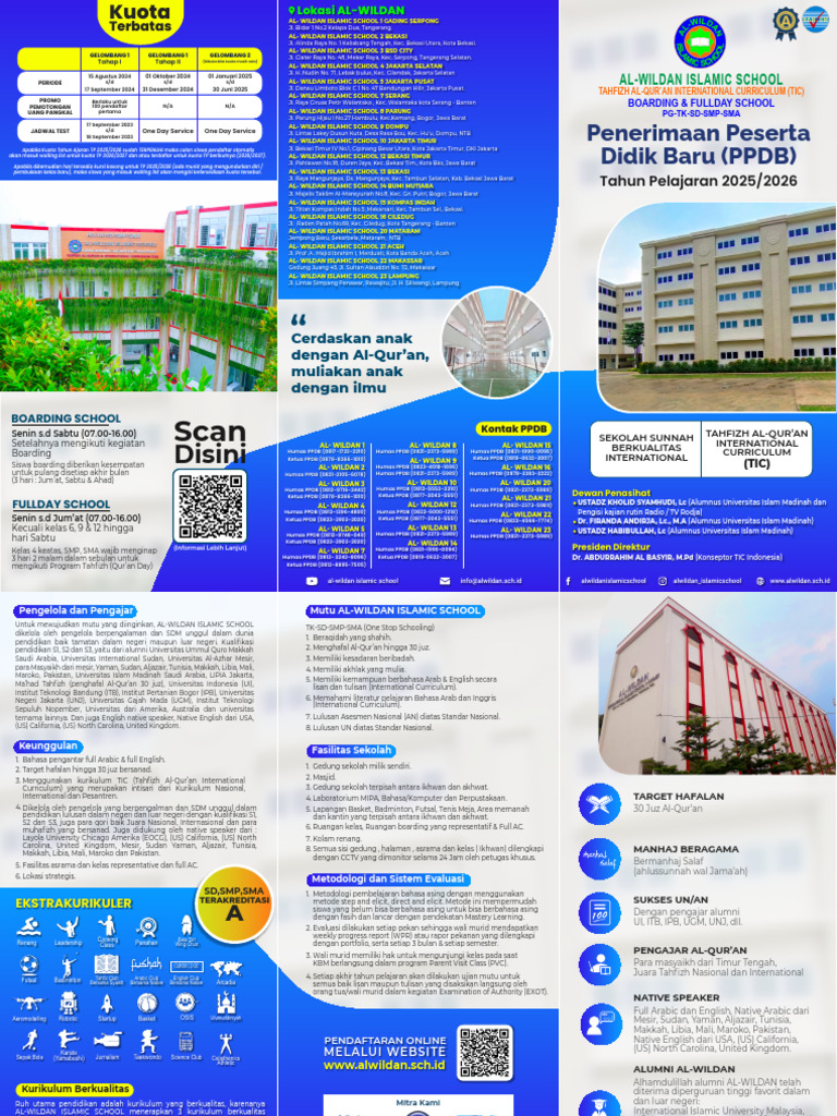 Pendaftaran Al-Wildan Islamic School 2025 | PDF
