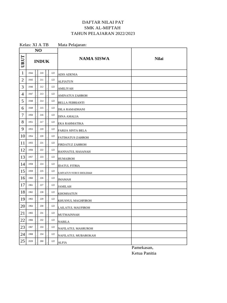 Format Nilai Xi A TB | PDF