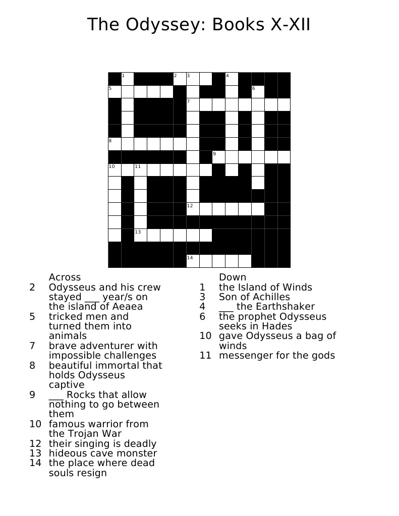 The Odyssey | PDF | Young Adult