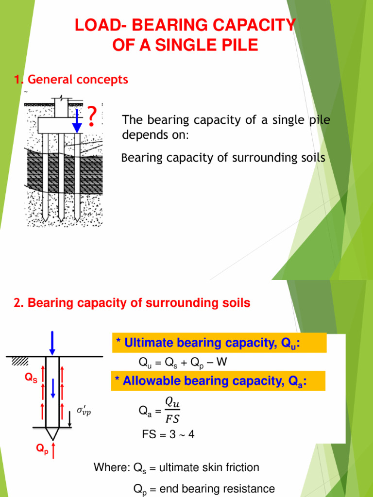 Load Bearing Capacity Single Pile | PDF