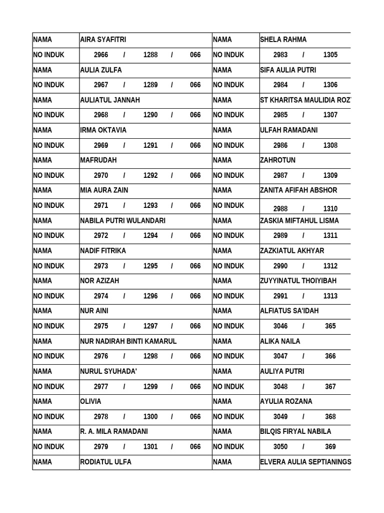 Nama Rapot | PDF