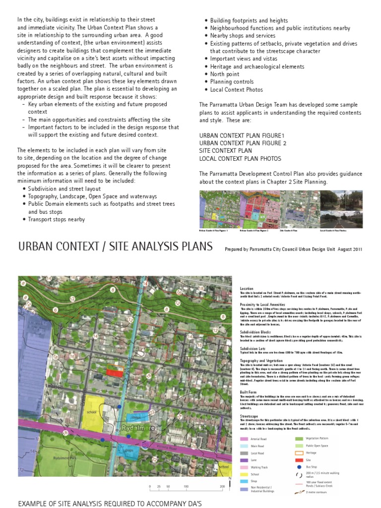 Urban Context and Site Analysis Guide | PDF | Land Lot | Street