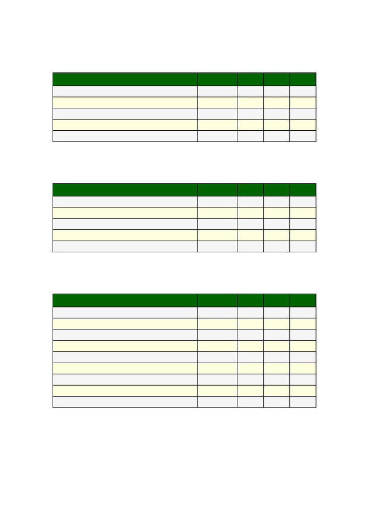 Ophthalmology Progress Tracker-1 | PDF