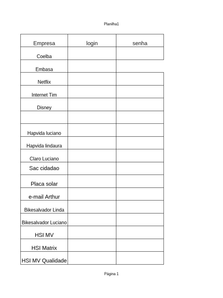 planilha das senhas | PDF