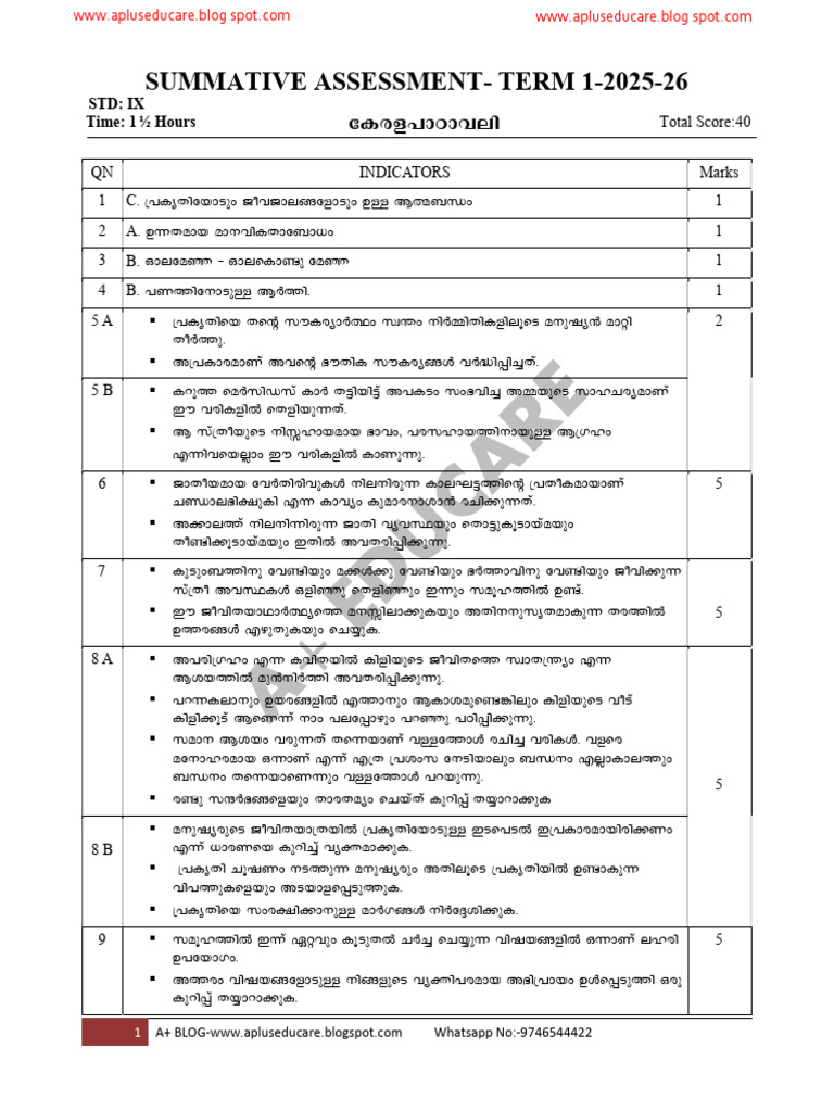 A Blog Class 9 Malayalam at Summative Assesment Term 1 2025 26 Ans Key | PDF
