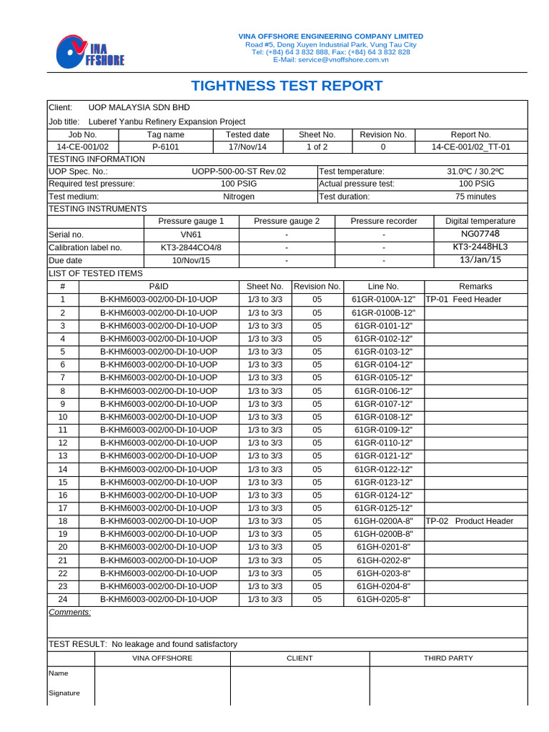 Tightness Test Report for UOP Project | PDF | Physical Quantities ...