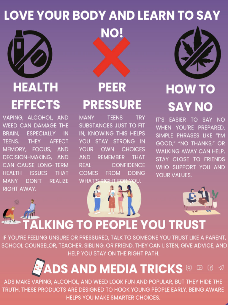 Health Project | PDF