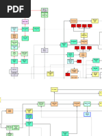 Murder Mystery Answer Key | PDF