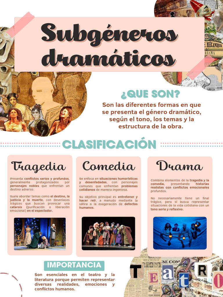 Teatro | PDF