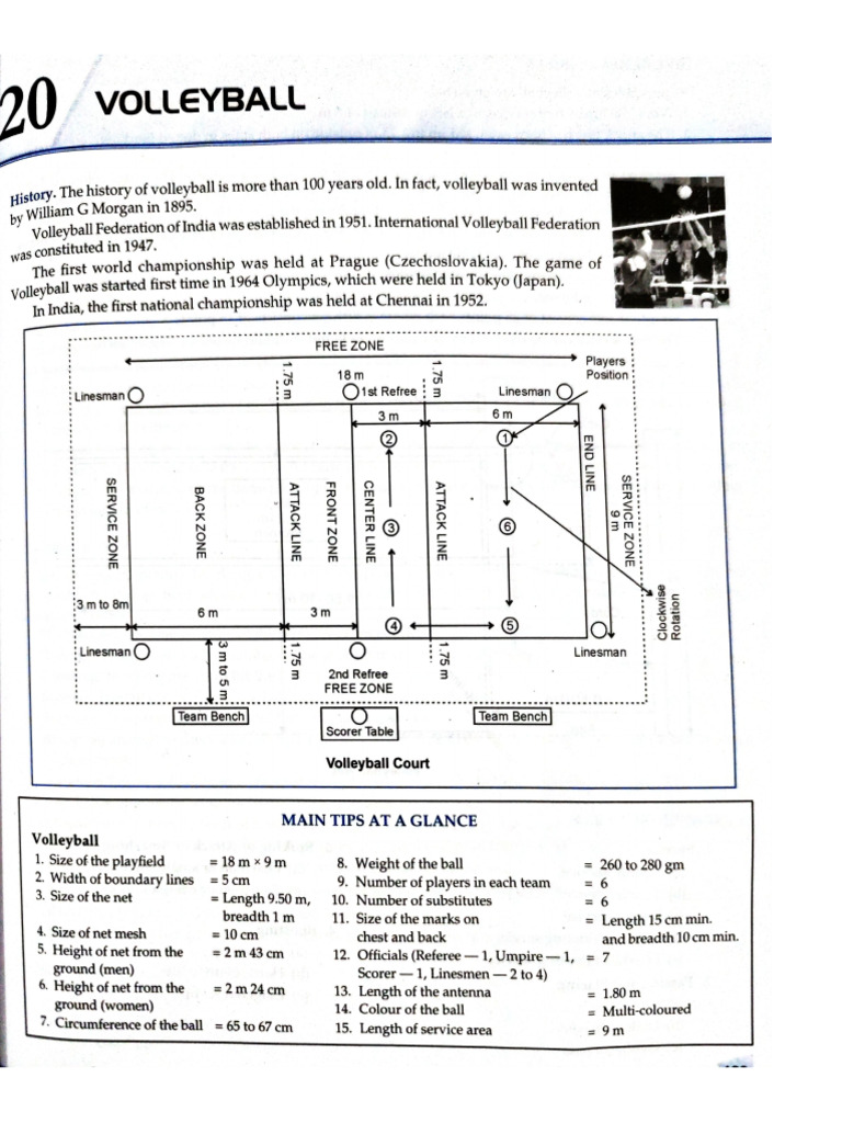 Volleyball | PDF