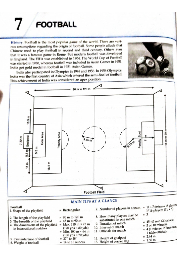 Football | PDF