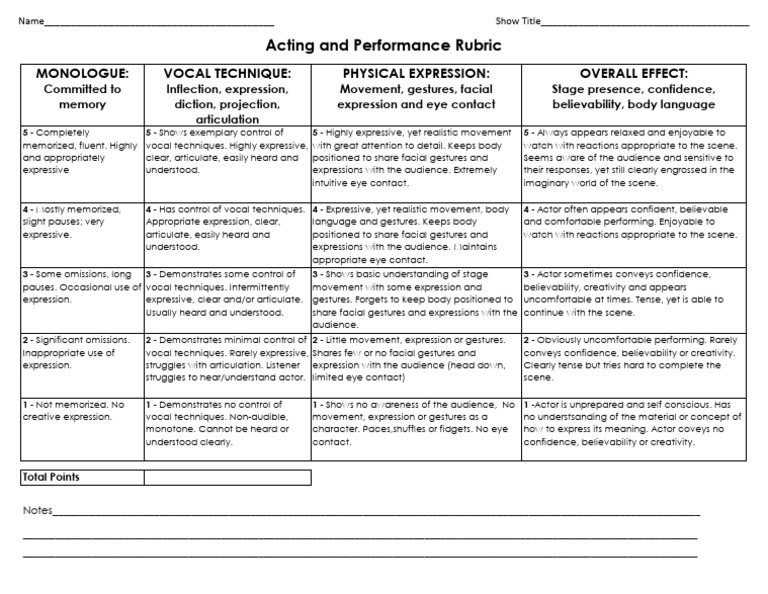 Acting Performance Evaluation Rubric | PDF | Gesture | Audition