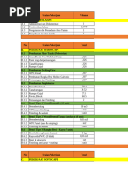 BoQ PT Bhavana Kontraktor - Proyek Tunnel SCBD | PDF