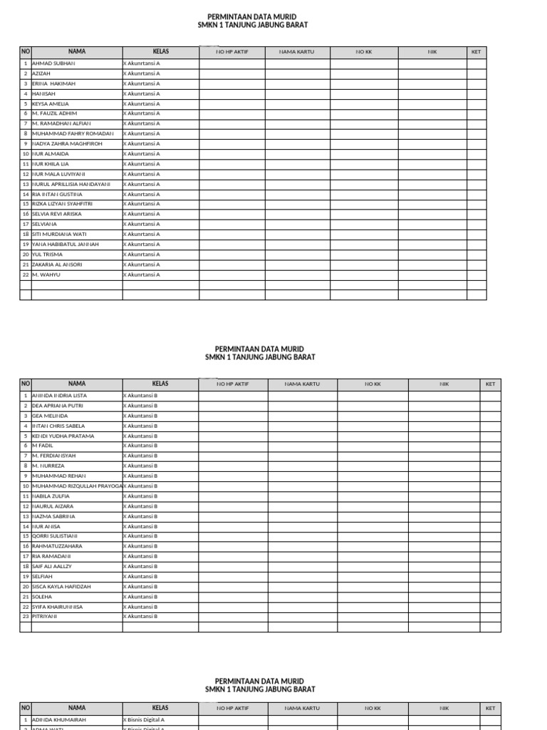 Data Murid SMKN 1 Tanjung Jabung | PDF