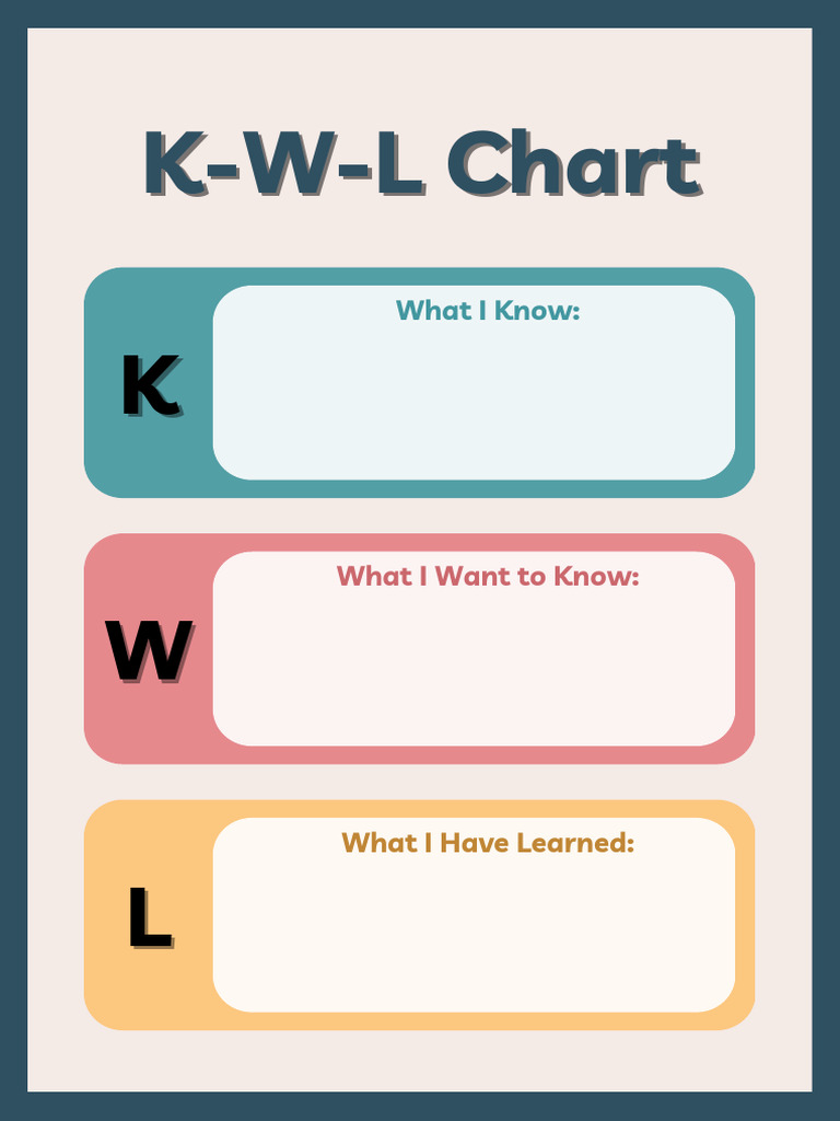 KWL Chart Worksheet | PDF