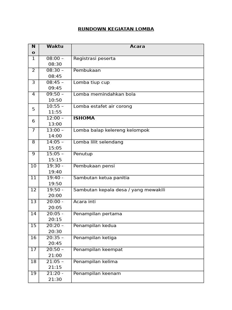 Rundown Acara Lomba dan Pensi | PDF