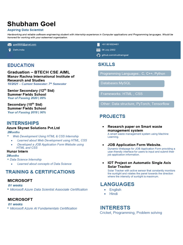 Shubham Resume.pdf | PDF | Websites | Web Development