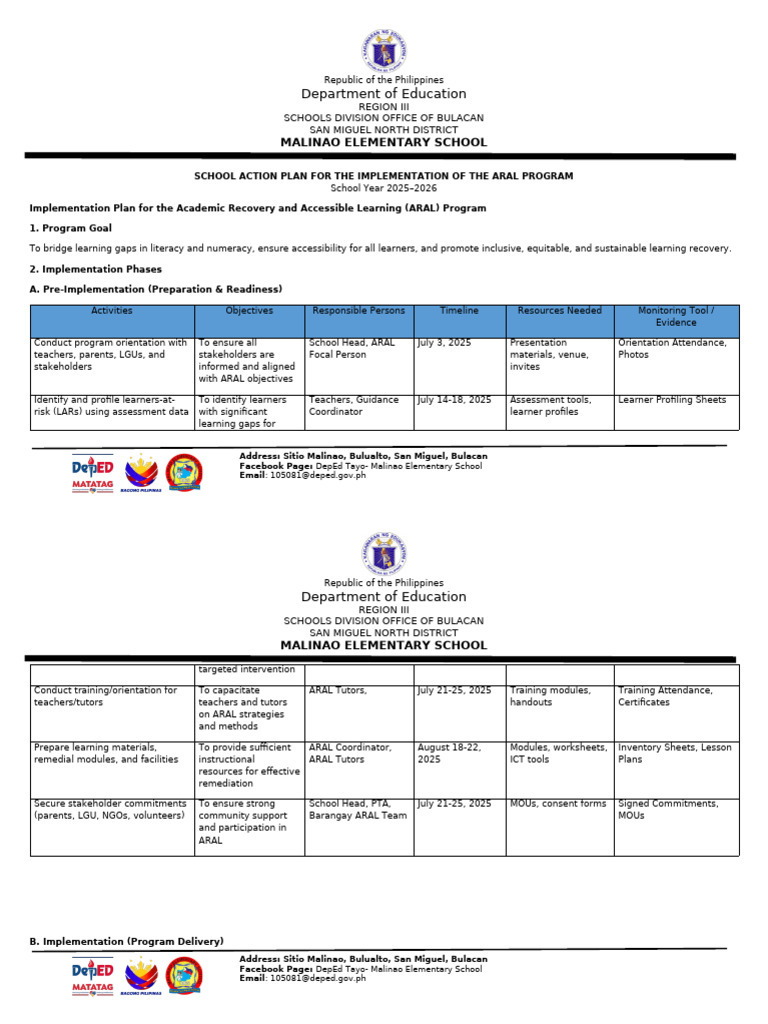 ARAL Program Action Plan 2025-2026 | PDF | Teachers | Learning