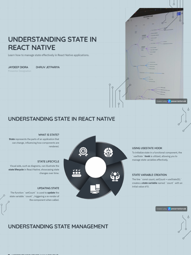 Understanding State in React Native | PDF