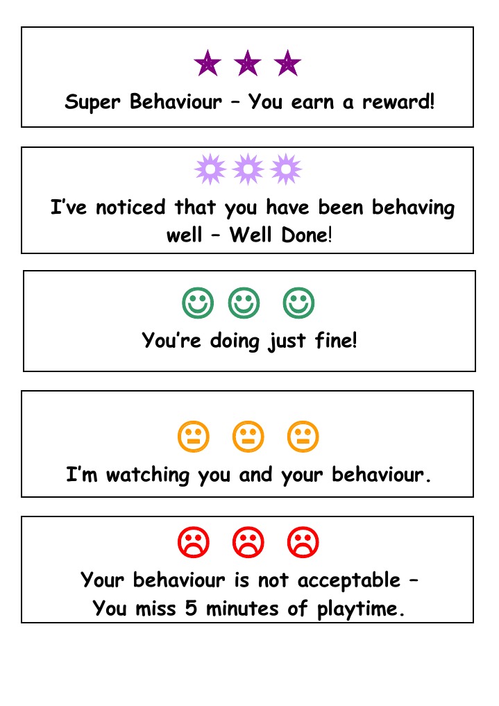 Behaviour Ladder | PDF