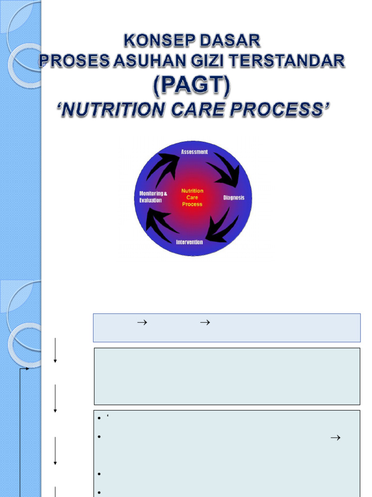 NCP Konsep Dan Langkah NCP | PDF