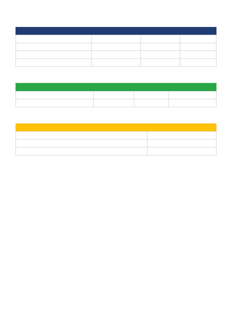 Reporte Show MPR | PDF