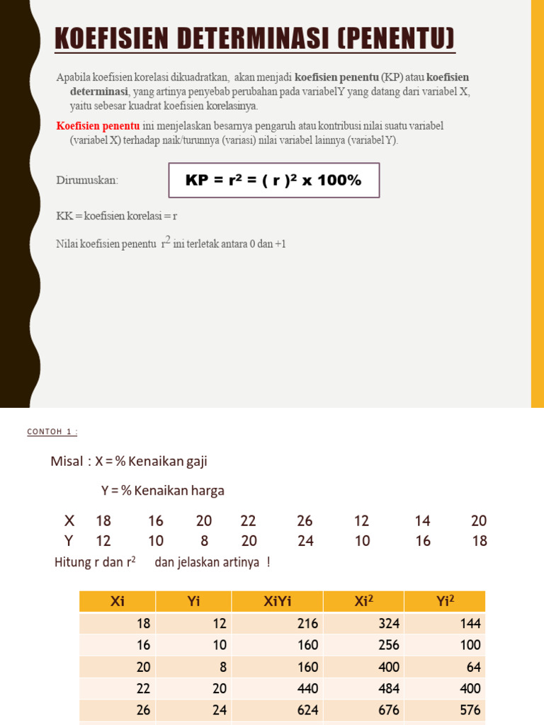 Koefisien Determinasi | PDF