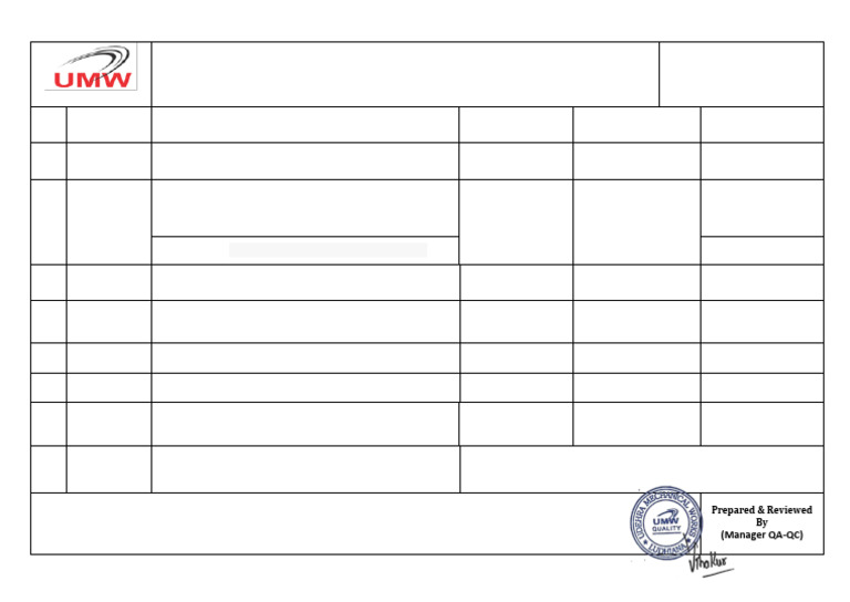 Incoming Inspection Plan | PDF | Secondary Sector Of The Economy ...