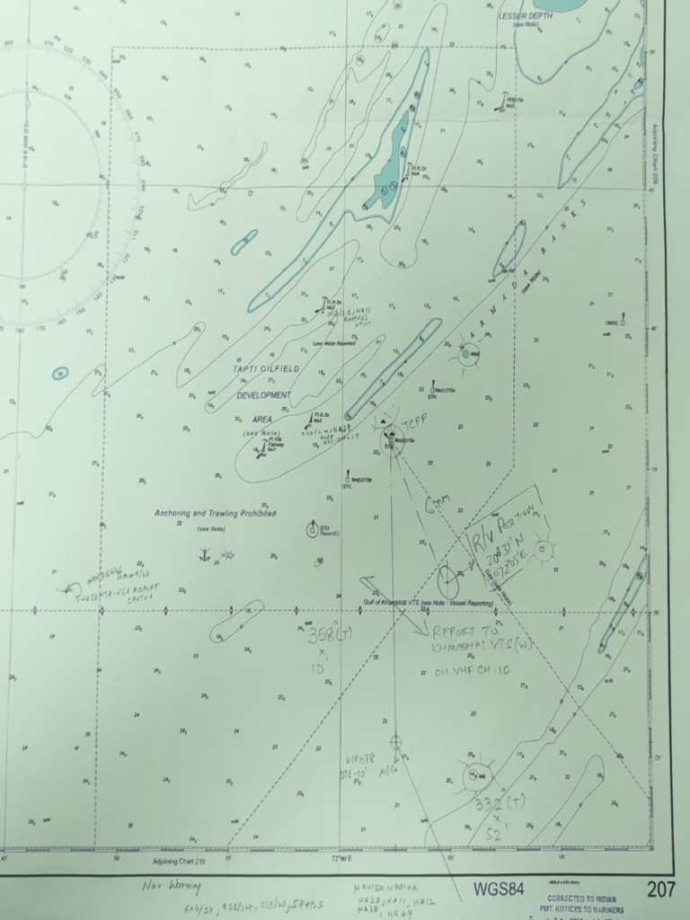 Tapti Field Chart | PDF