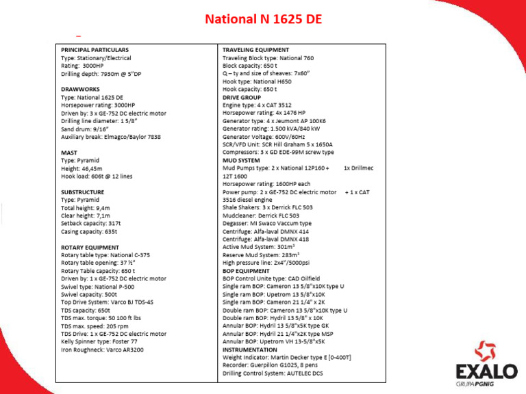 National N 1625 DE Drilling Rig Specs | PDF | Machines | Mechanical ...