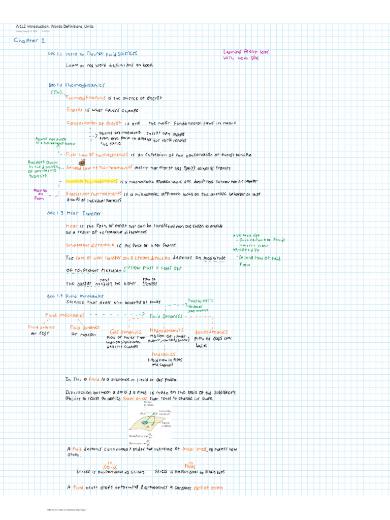 W1L2 Introduction, Words Definitions, Units | PDF