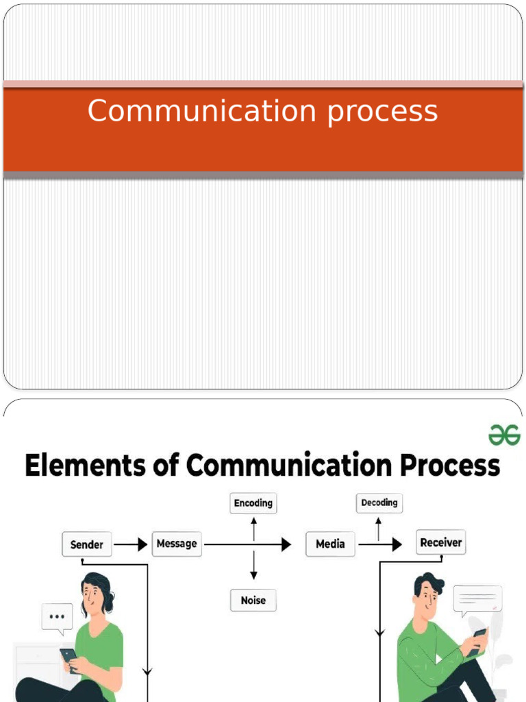 Understanding Communication Flow | PDF | Communication | Information