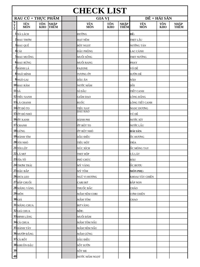 Check List | PDF