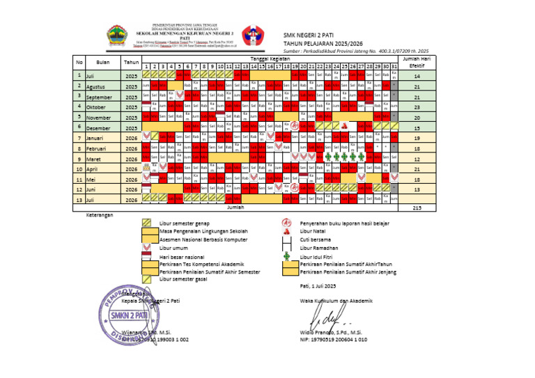 Kaldik 2025-2026 | PDF