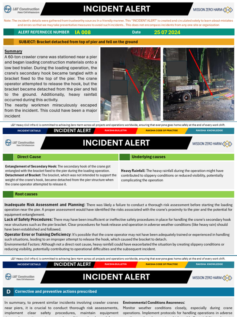 Crane Incident: Hook Entanglement Alert | PDF | Risk Assessment | Safety