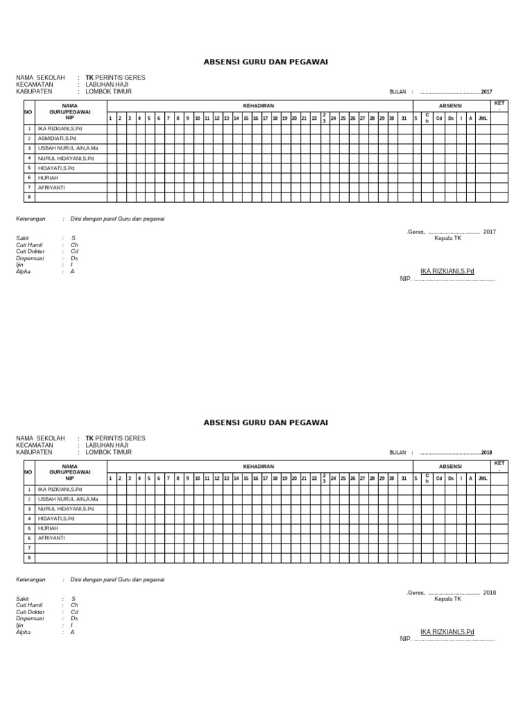 Absensi Guru Dan Pegawai | PDF