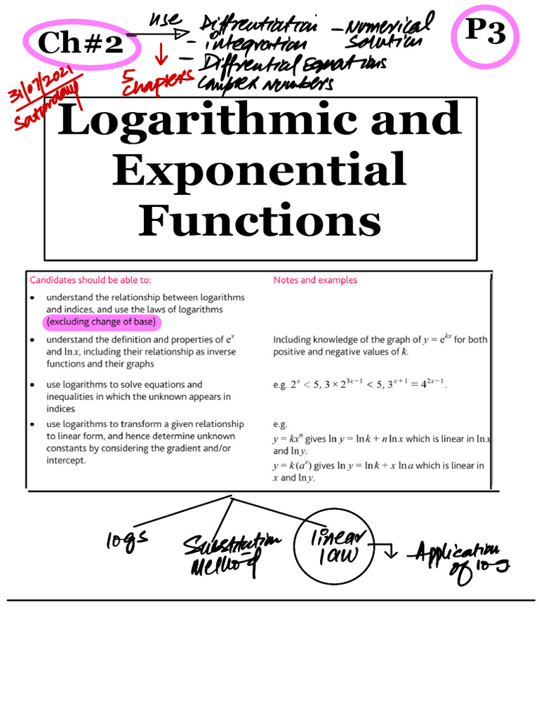 Logs | PDF | Logarithm | Equations