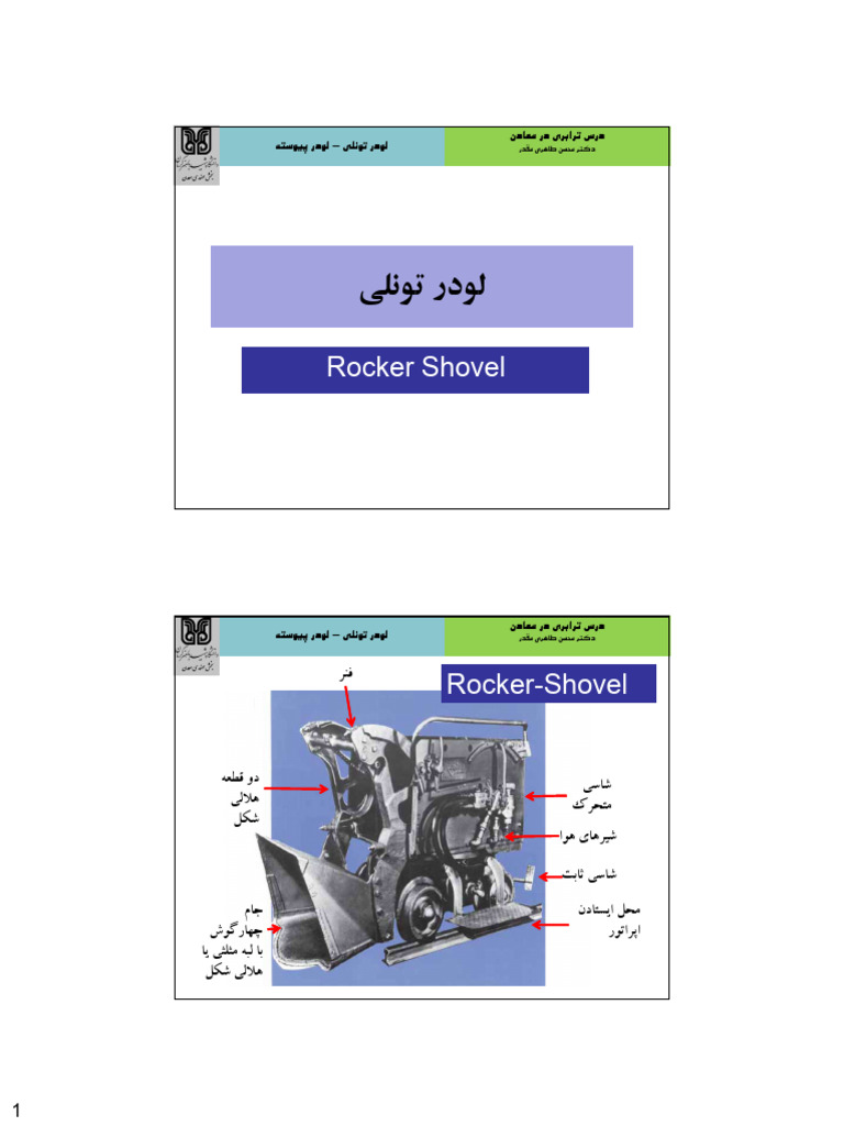 7 Rocker Shovel | PDF